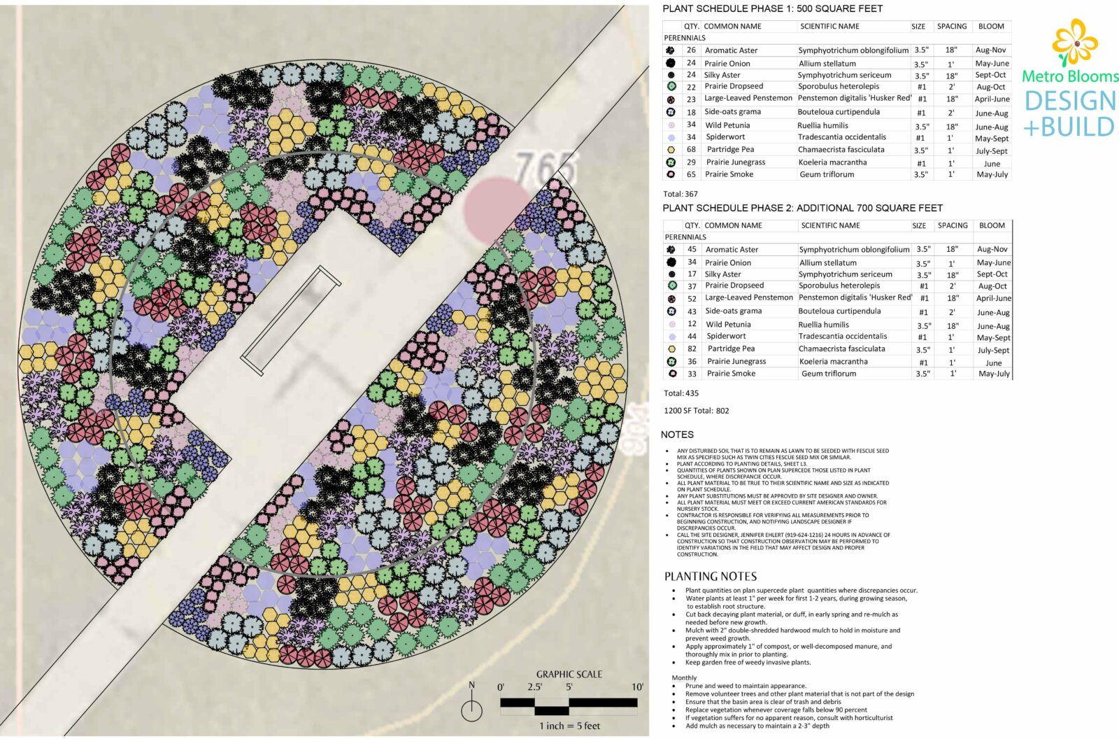 Large Project Designs - Metro Blooms Design + Build