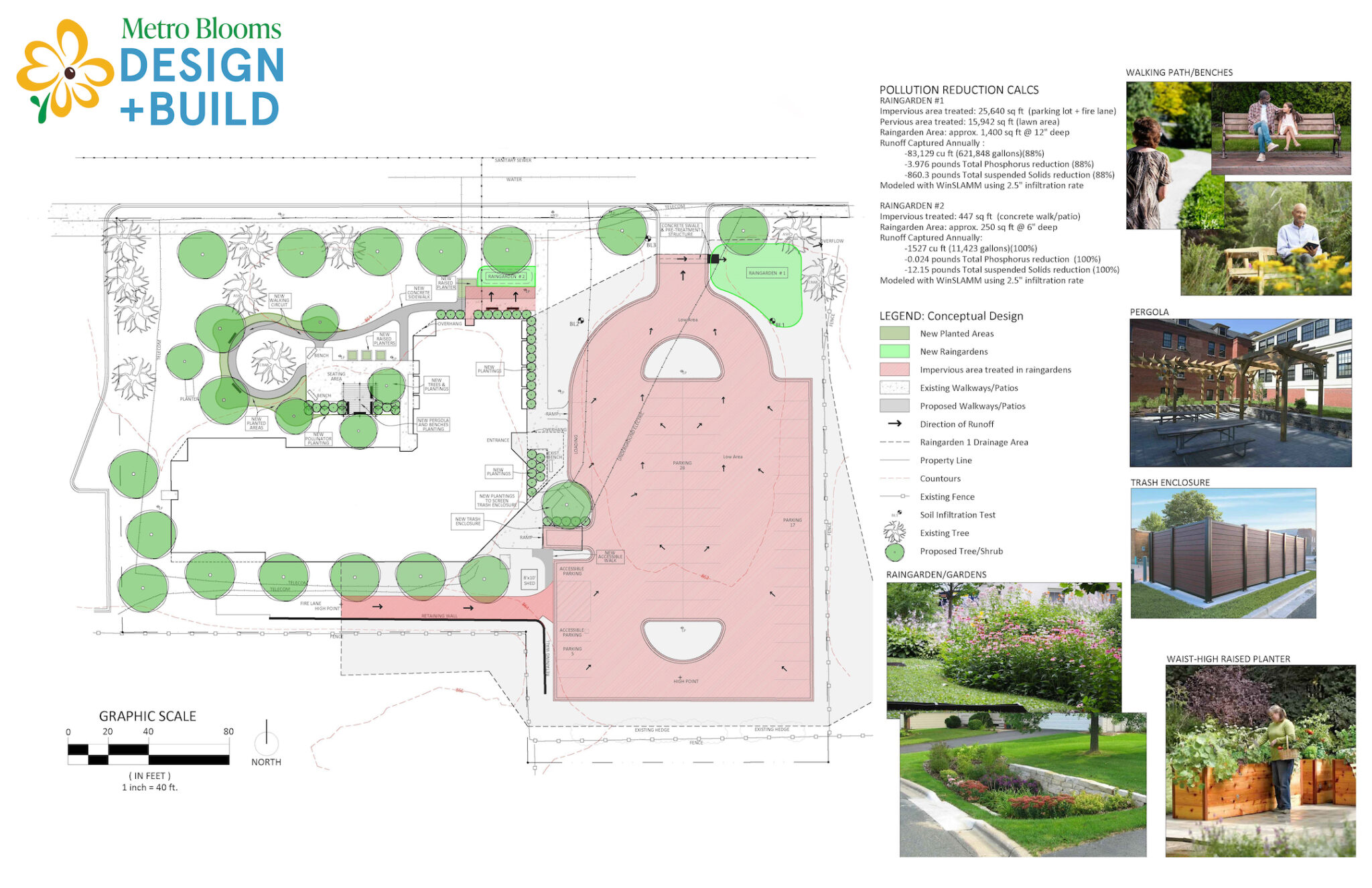 Stormwater Management Plans - Metro Blooms Design + Build