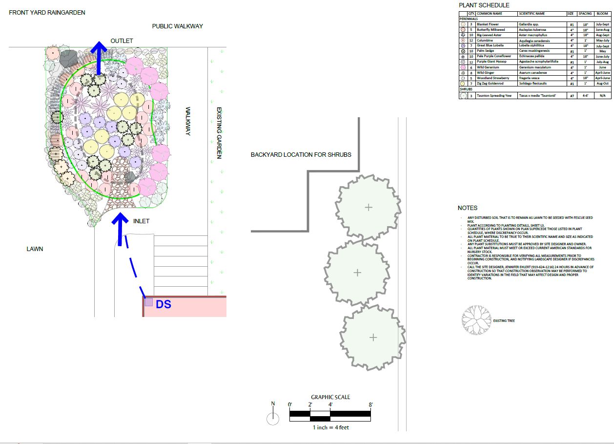 Residential Designs - Metro Blooms Design + Build