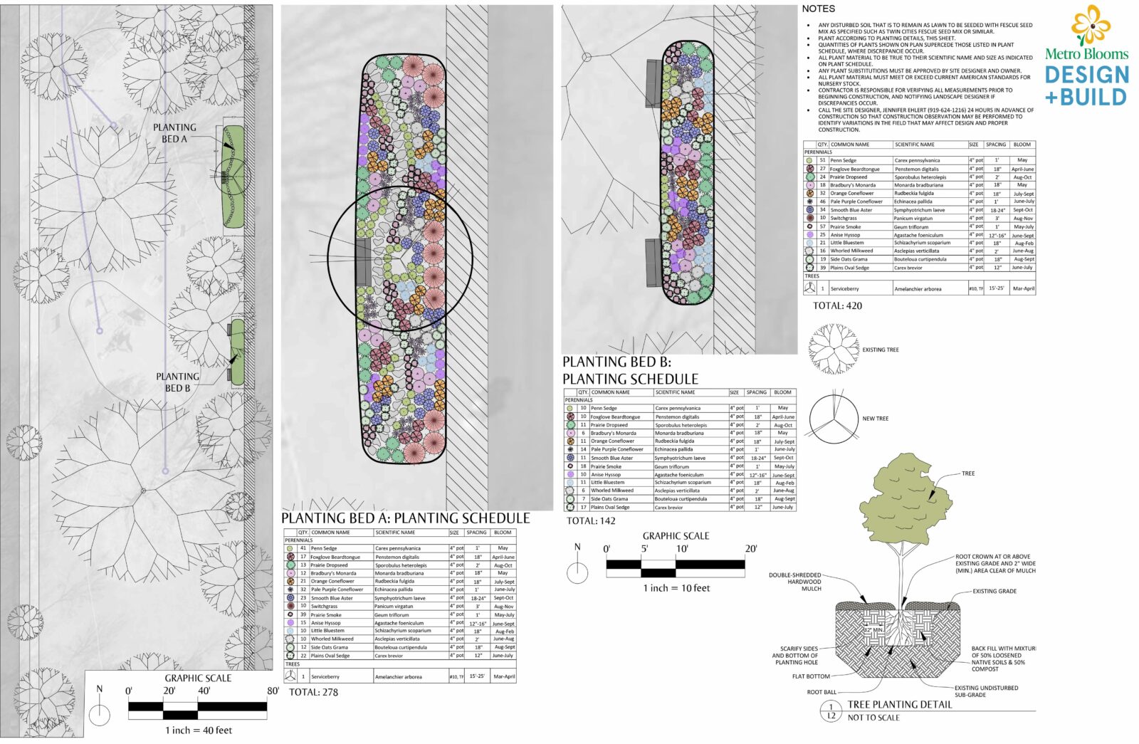 Large Project Designs - Metro Blooms Design + Build