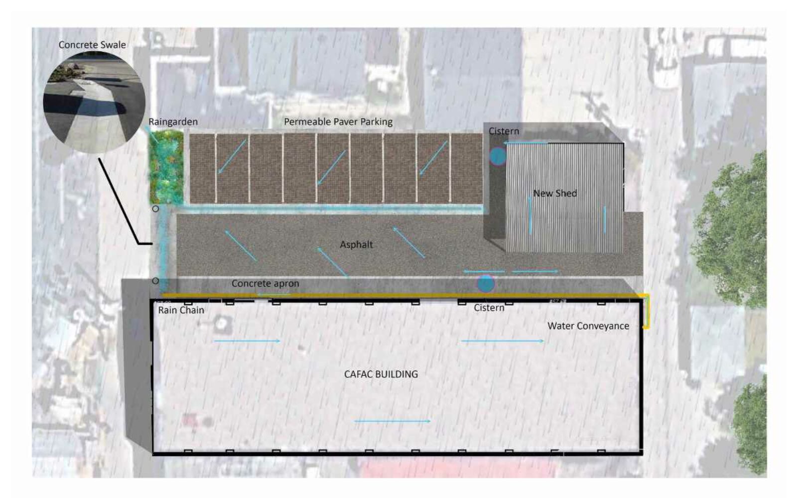 Concept Designs - Metro Blooms Design + Build